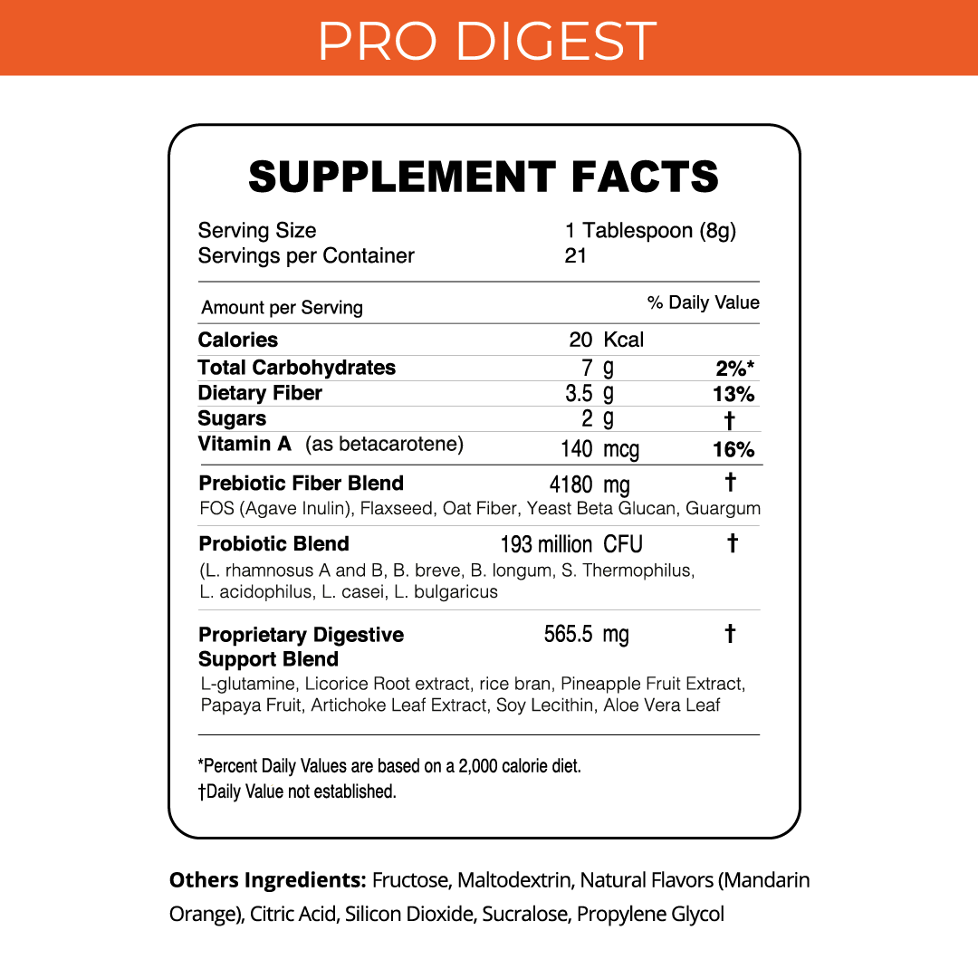 Bienvenido a Ardyss Life