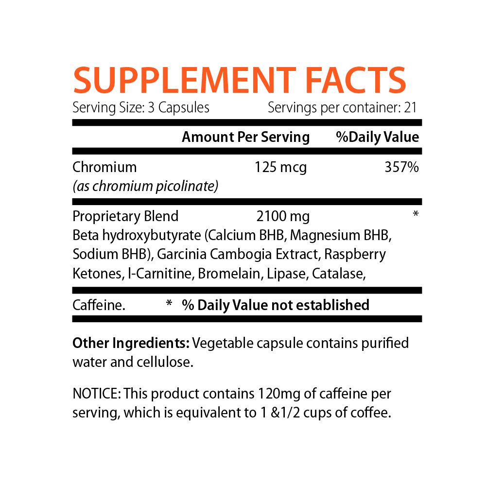 Welcome to Ardyss Life