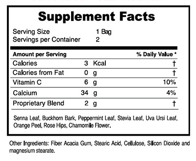 Welcome to Ardyss Life